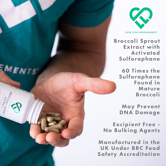 Broccoli Sprout Extract Capsules – Love Life Supplements