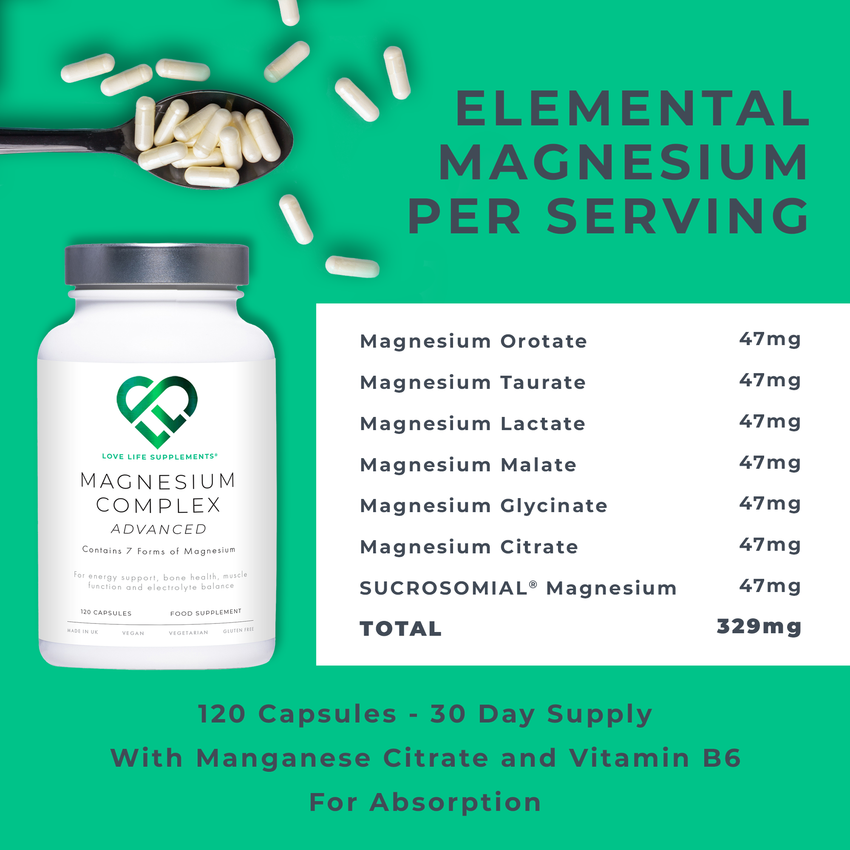 Magnesium Complex Advanced capsules - Made in the UK – Love Life ...