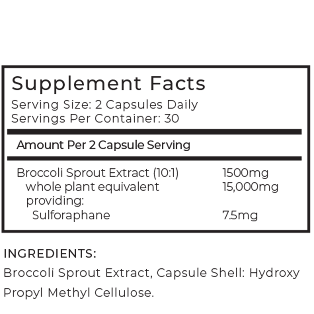 Broccoli Sprout Extract Capsules – Love Life Supplements
